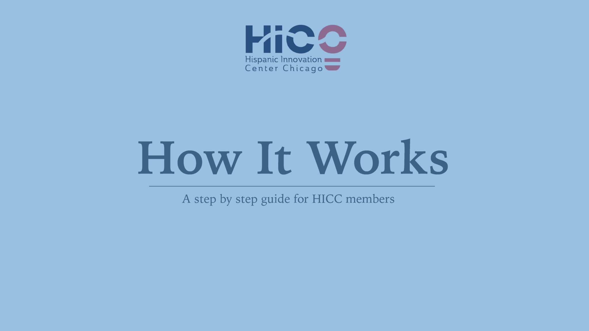 hiccvid-01 - Road to Status™